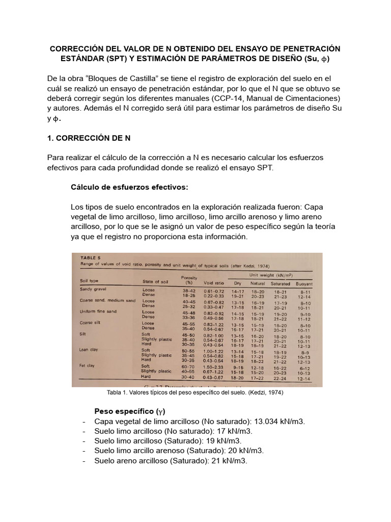 Corrección de N en Ensayo SPT | PDF | Análisis estadístico | Enseñanza ...