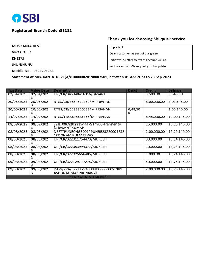 State Bank of India | PDF