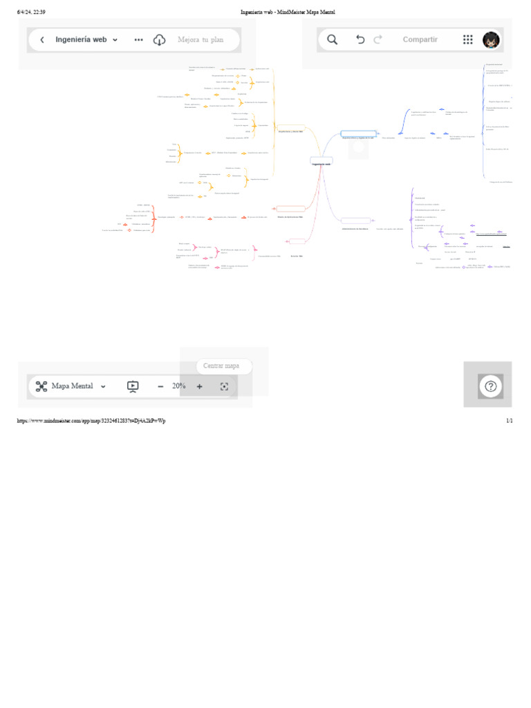 Ingeniería Web - MindMeister Mapa Mental | PDF | Red mundial | Internet y web