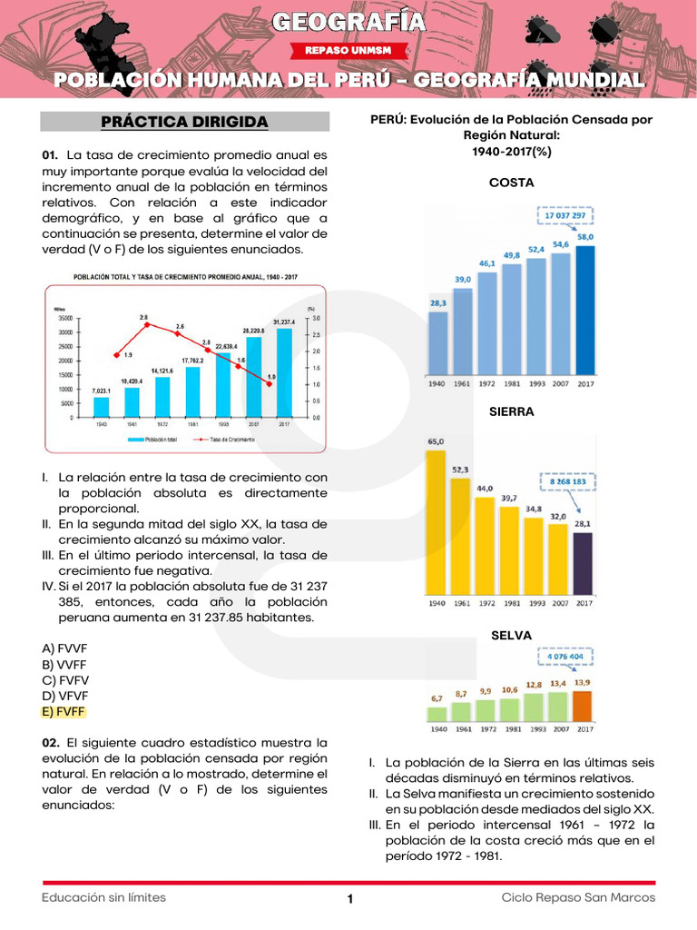 Semana 10 - Geografía | PDF | Américas | Población