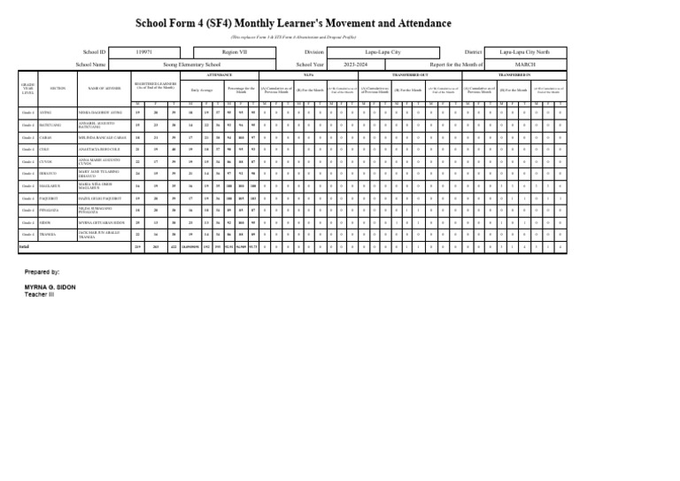 SF4 - gr4 Soong Elementary School | PDF