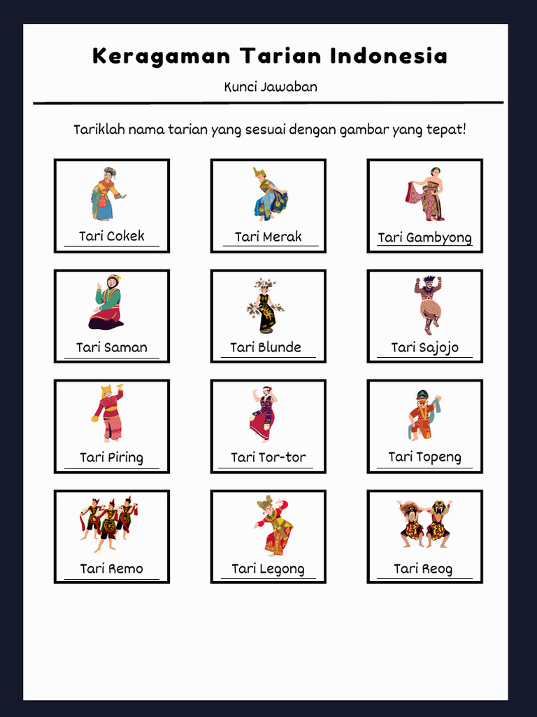 LKPD Keragaman Tarian | PDF | Seni & Disiplin Bahasa | Seni