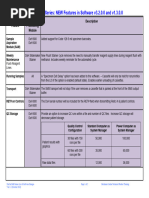 DxH Series Troubleshooting Guide | PDF | Troubleshooting