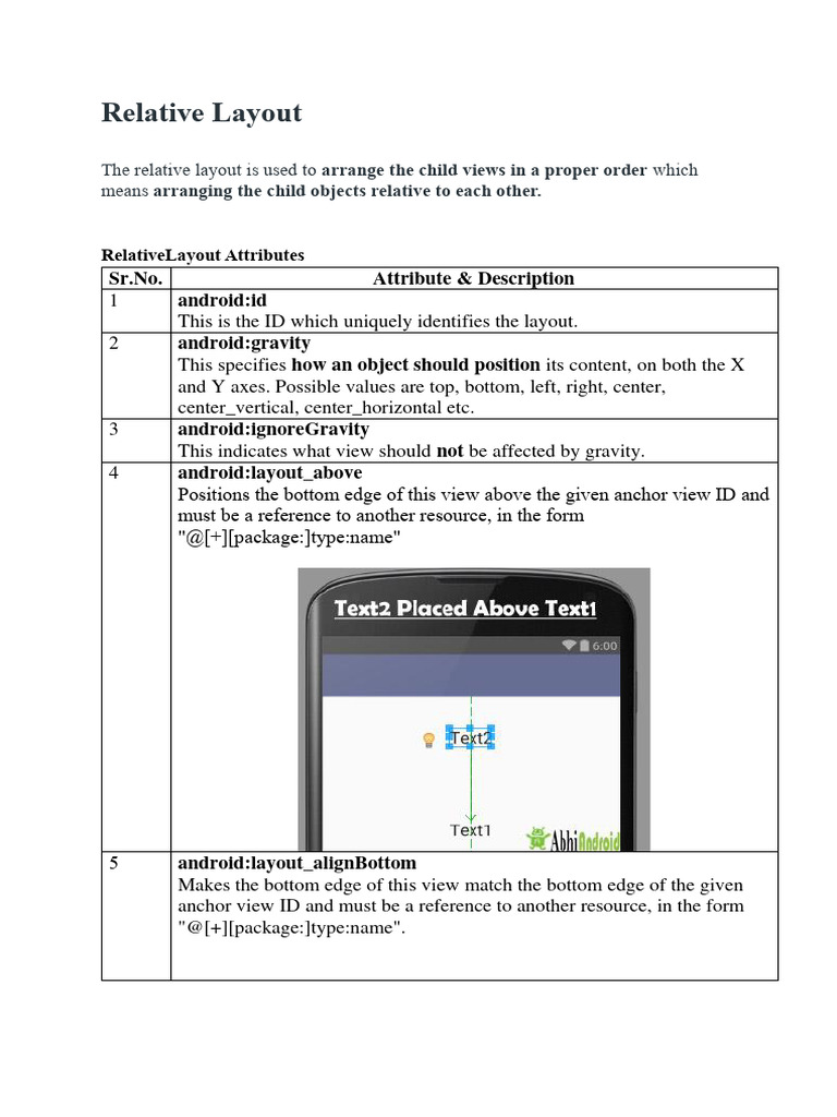 Relative Layout Pdf Boolean Data Type Computer Programming 3909