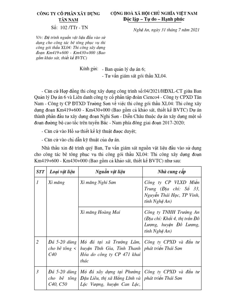 Cát, Đá, Xi Măng, PH Gia, Nư C Dùng Cho BT | PDF