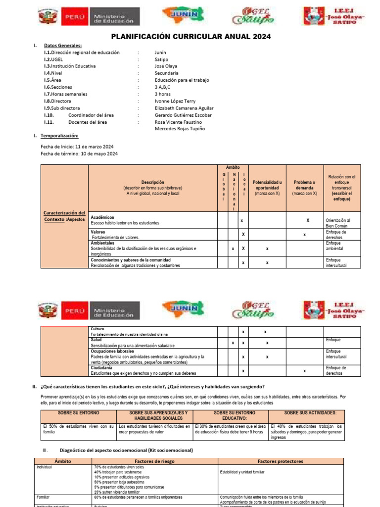 Planificacion Anual 2024 - 3-Ept | PDF | Aprendizaje | Evaluación