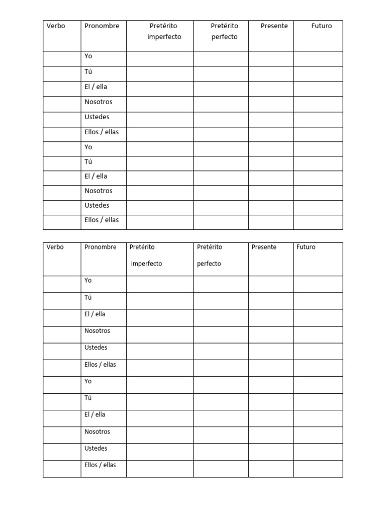 Tabla Conjugaciones | PDF