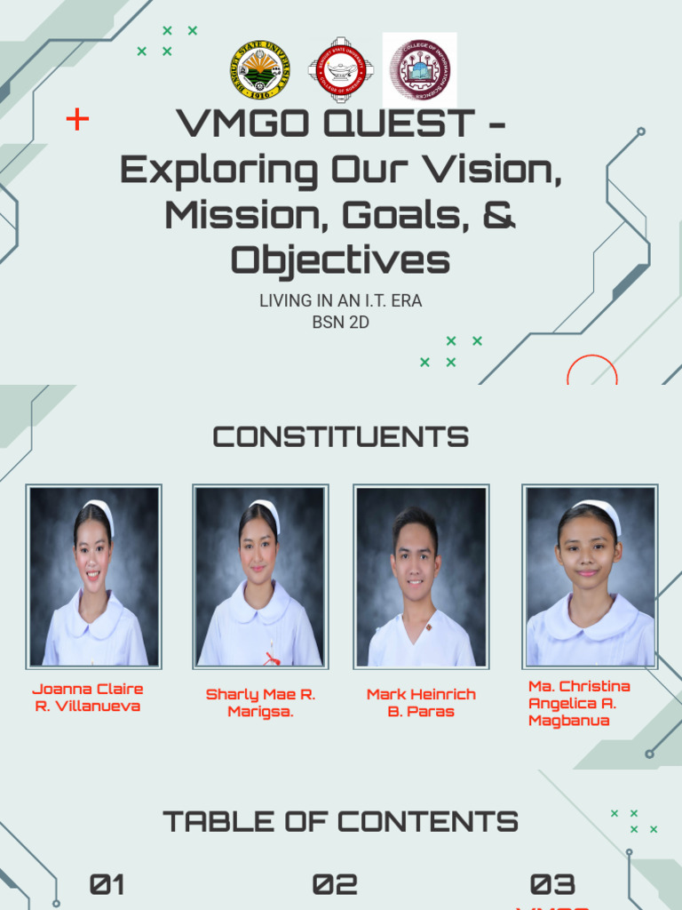 GROUP ACTIVITY 1 - VMGO Quest - Exploring Our Vision, Mission, Goals, & Objectives | PDF ...