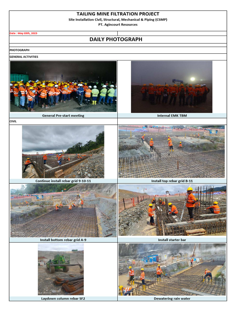 MTP132-Daily Report 03B May 2023 | PDF
