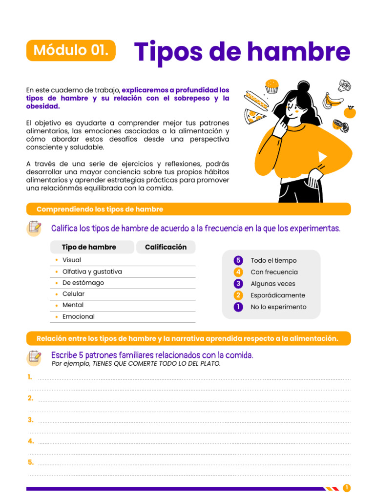 Cuadernillo Tipos De Hambre Pdf Obesidad Ciencias Del Comportamiento