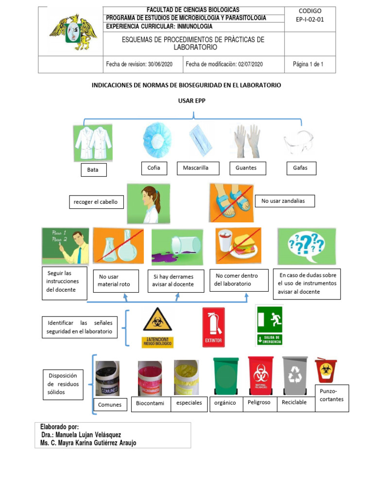 Practica 01 Normas de Bioseguridad en Laboratorio | PDF