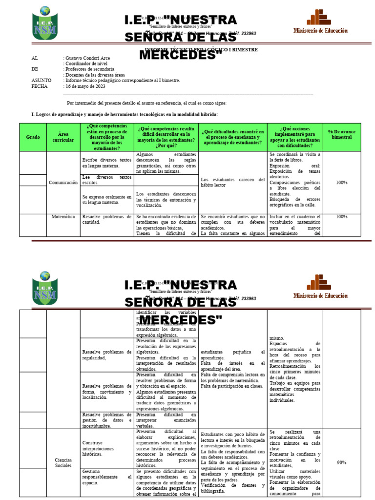 Info Tec Sec Gen 2023 | PDF | Matemáticas | Enseñando