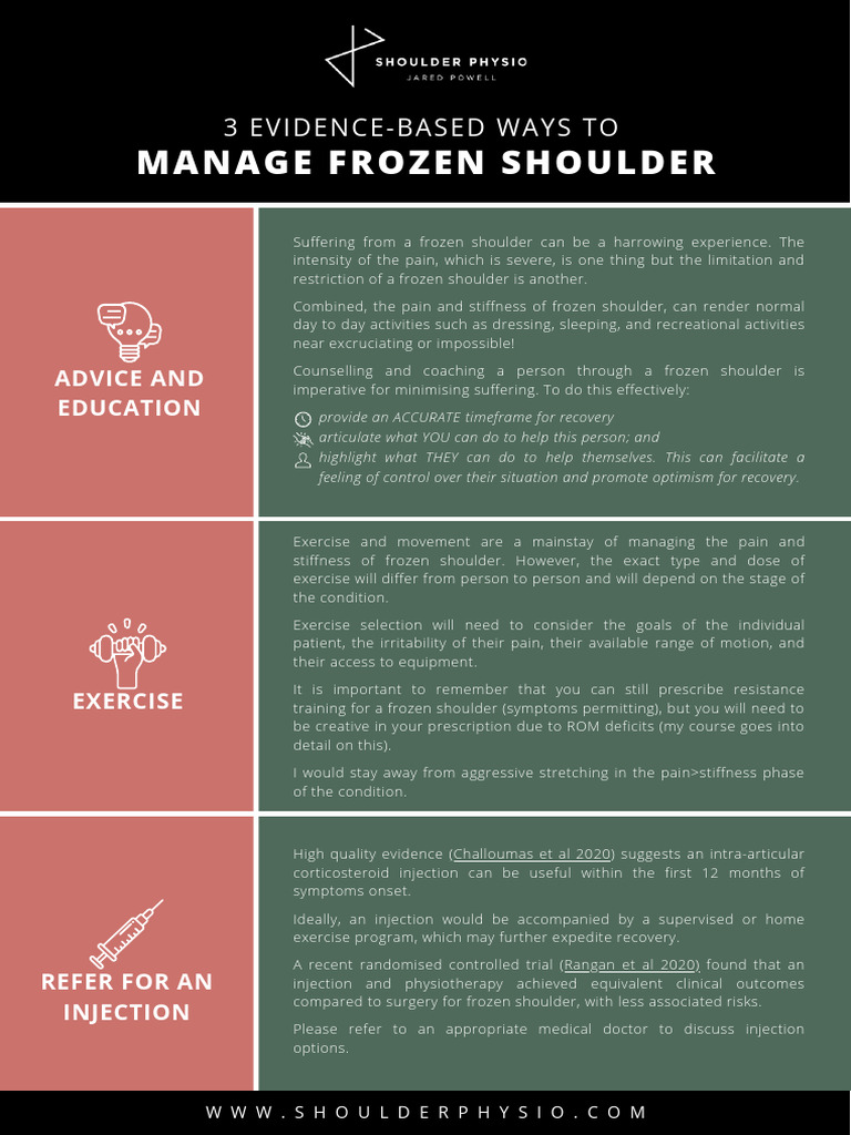 Aa800f0-Fff5-Dac1-7242-6d3b4a1a7f3d 3 Evidence-based Ways to Manage a ...