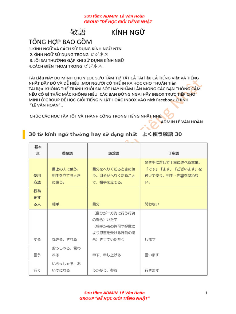 - kinh Ngu Trong Tieng Nhat Day Du Nhat 敬語 KÍNH NGỮ | PDF