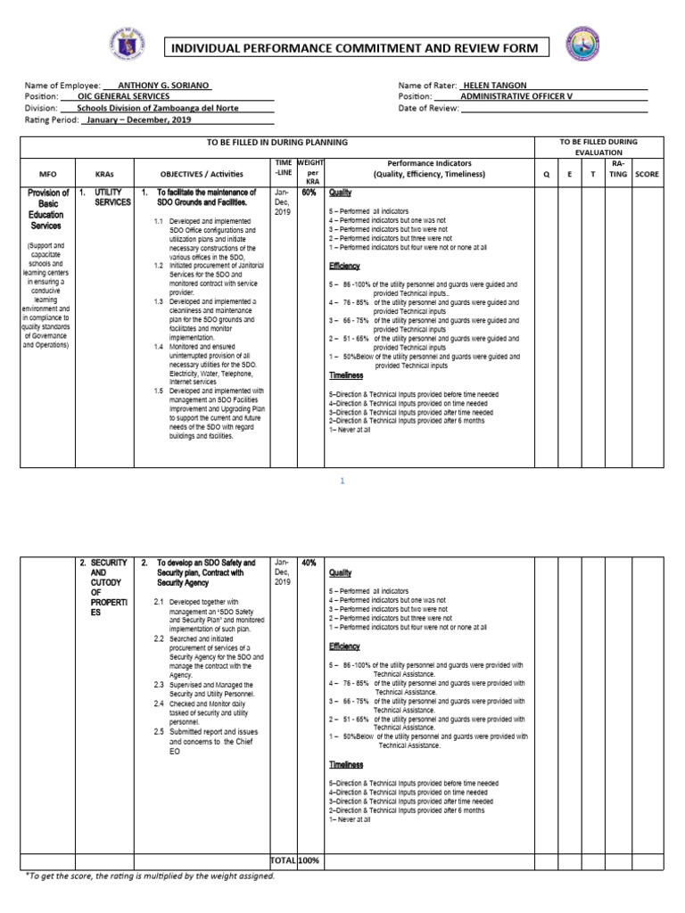 2019 IPCRF SORIANO | PDF | Goal | Leadership