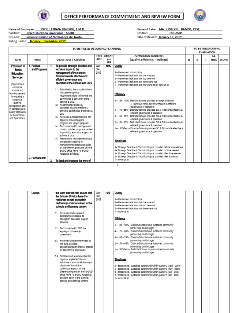 2019 OPCRF JOY Empty | PDF | Goal | Leadership