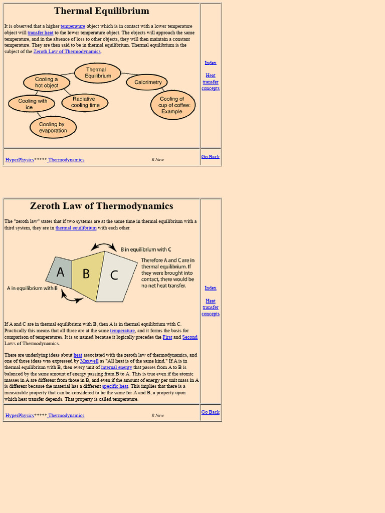Thermal Equilibrium Pdf Thermodynamic Equilibrium Temperature