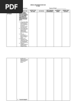 SDO Office Functions - Version 3 | PDF | Curriculum | Governance