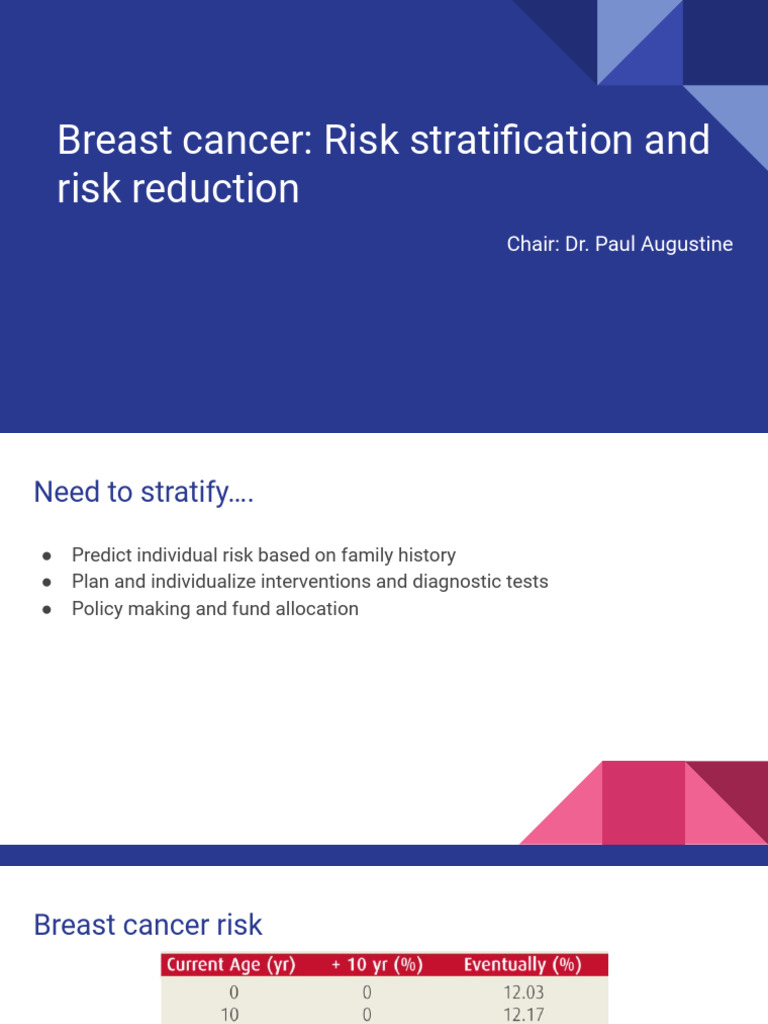 Breast Cancer - Risk Stratification and Risk Reduction | PDF | Breast ...