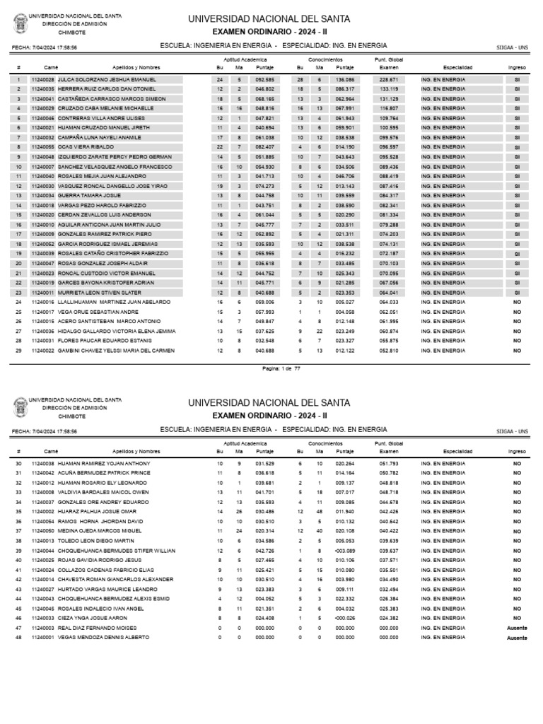 Resumen General | PDF