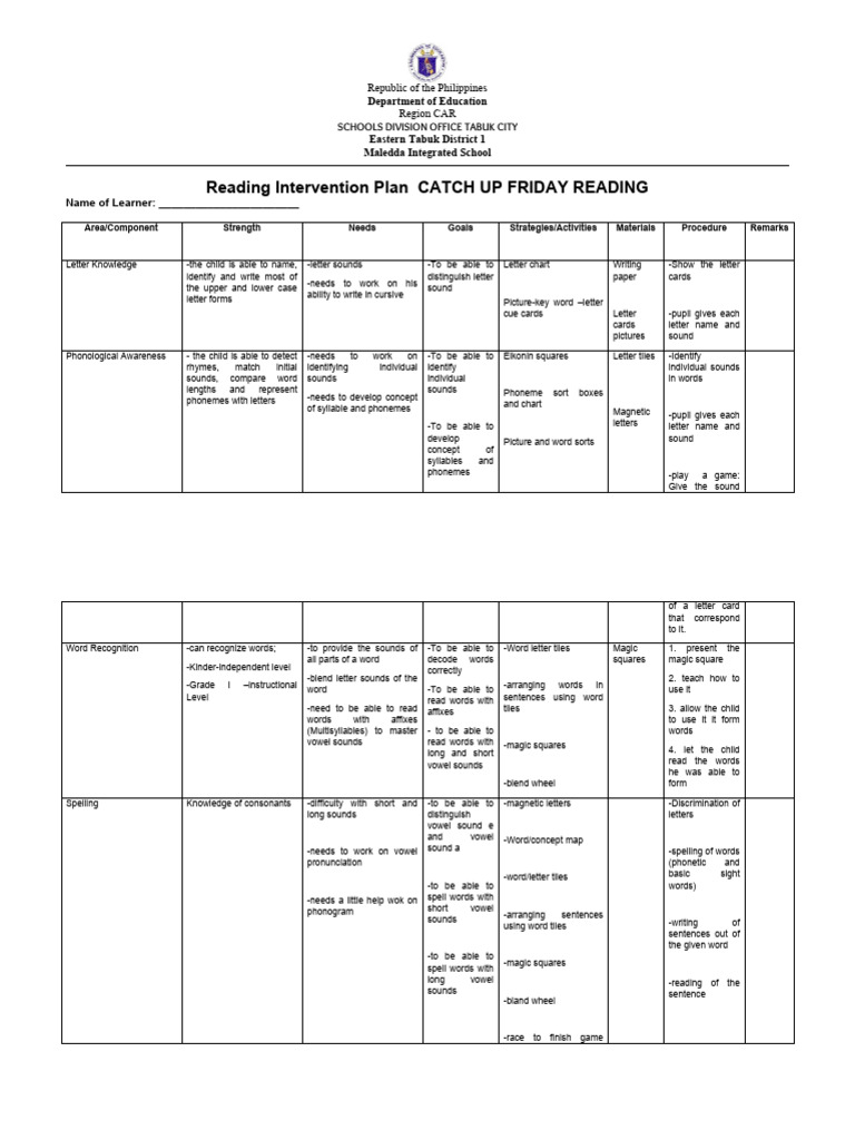 Reading Intervention Plan Catch Up Friday Reading | PDF | Word | Phonology