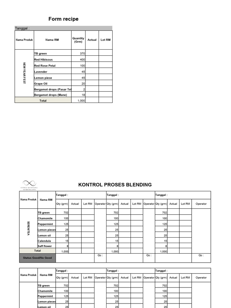 Form Kontrol Proses The Arca | PDF