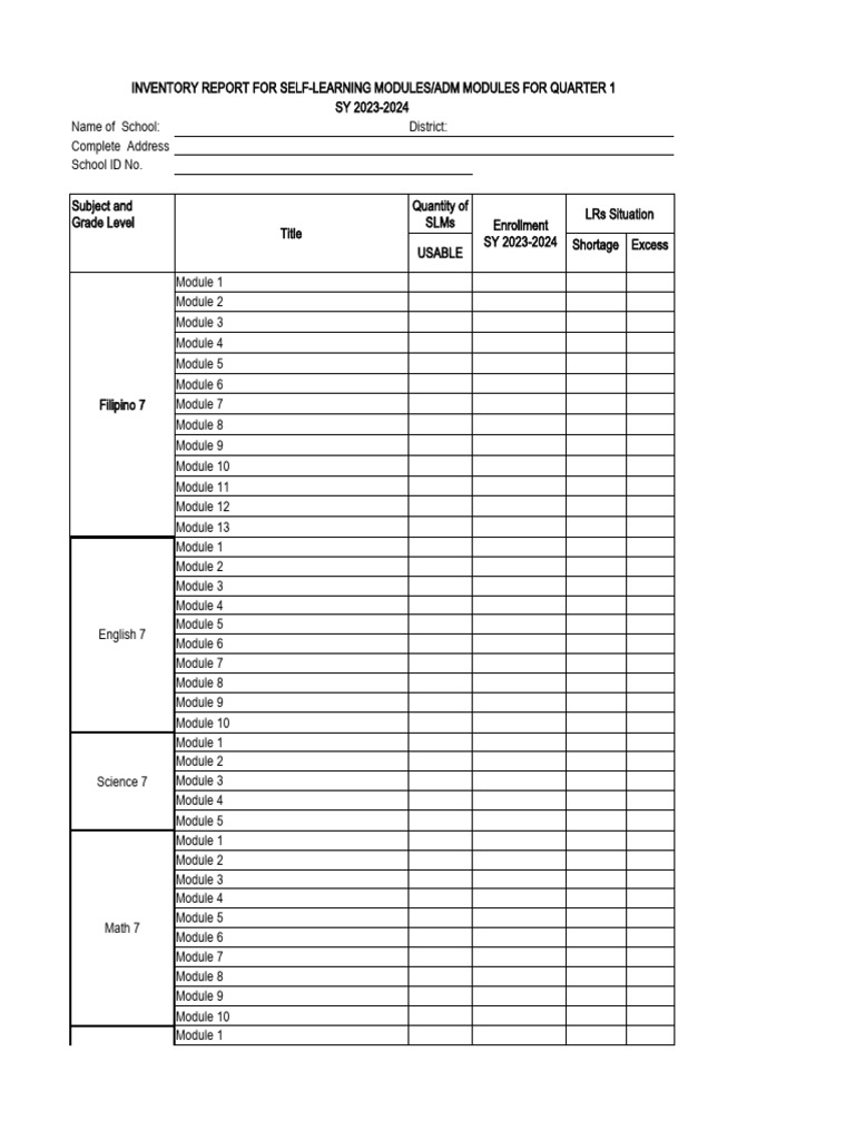 Secondary SLMs and ADMS Inventory Form | PDF