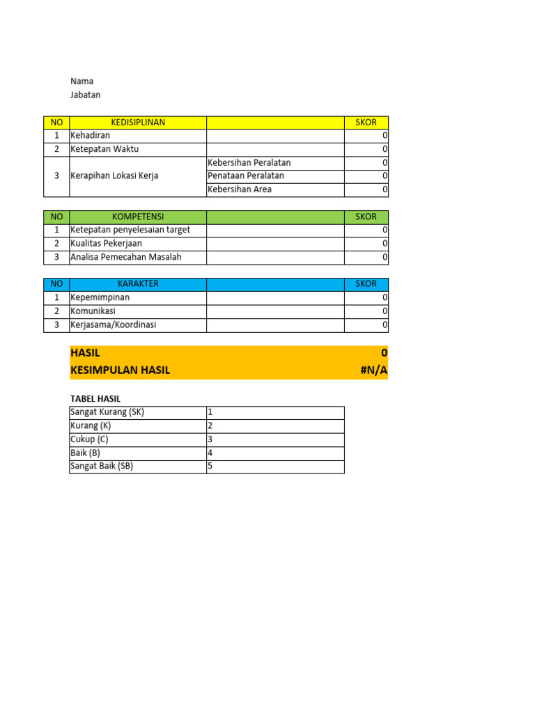 Tabel Evaluasi Teknisi | PDF