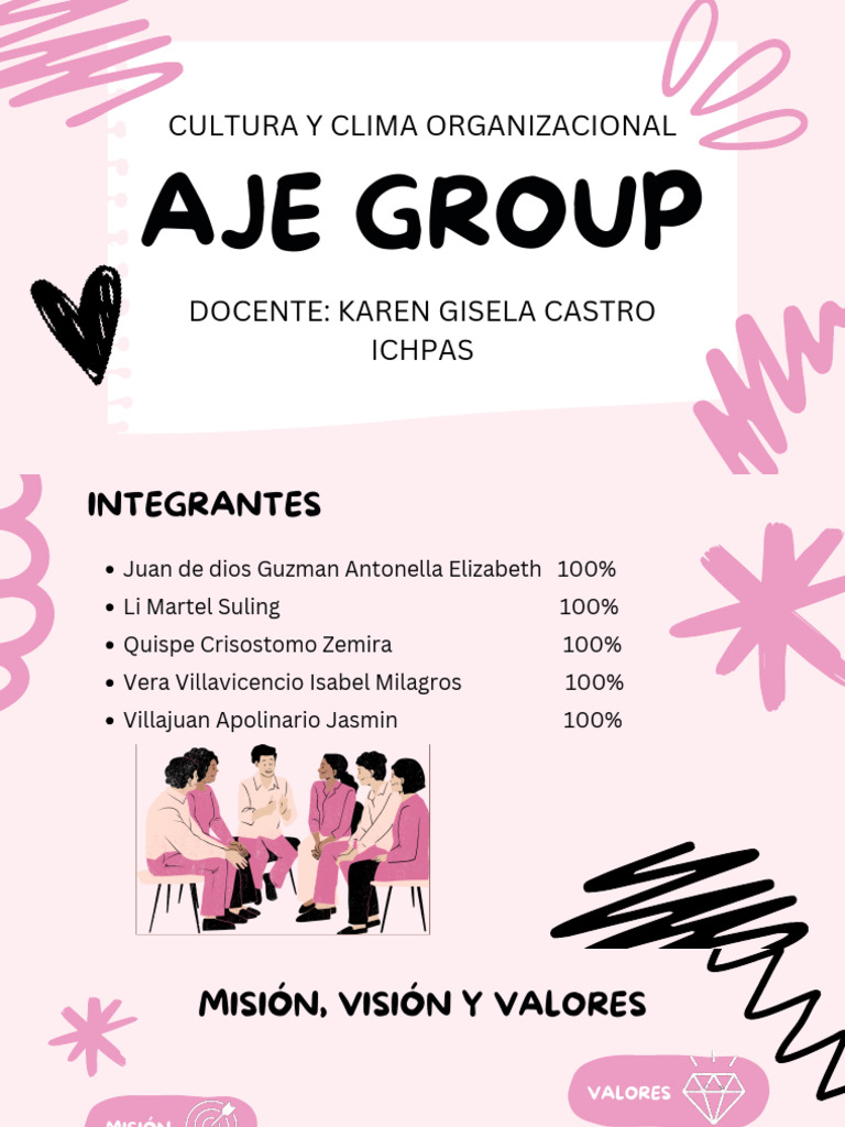Aje Group | PDF | Marketing | Publicidad