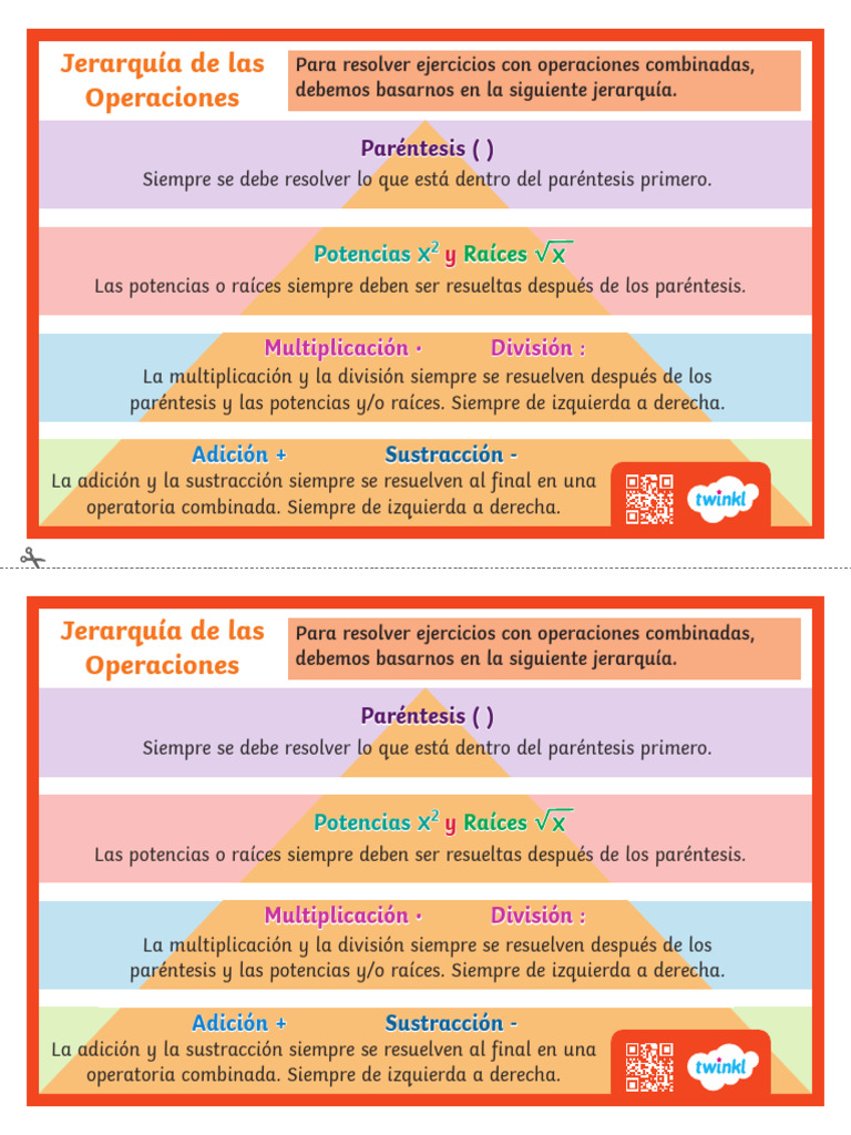 CL M 1705928868 Poster Jerarquia de Las Operaciones Tamano College Ver ...