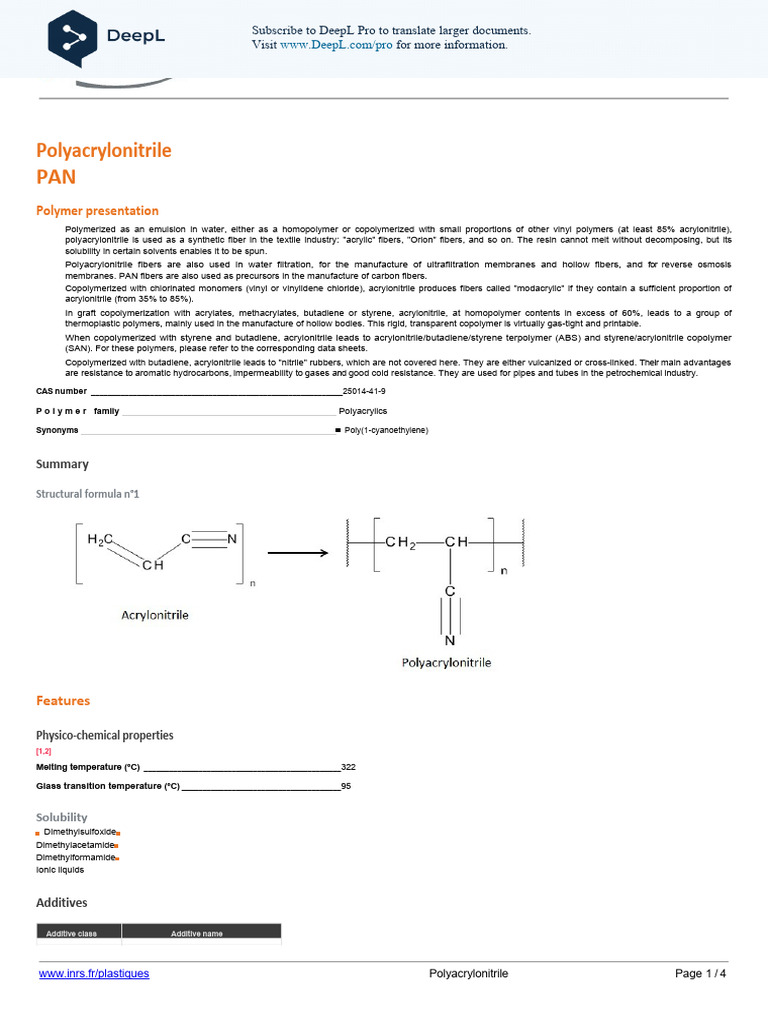 POLYMERE - PAN en-US | PDF | Polymers | Copolymer