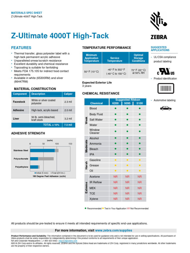 Z Ultimate 4000t High Tack Spec Sheet en Us | PDF | Secondary Sector Of ...