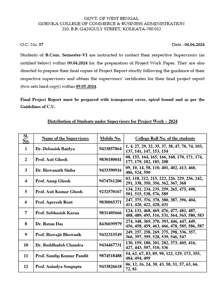 Office Circular 57 Dated 04.04.2024 Sem VI Project PDF | PDF