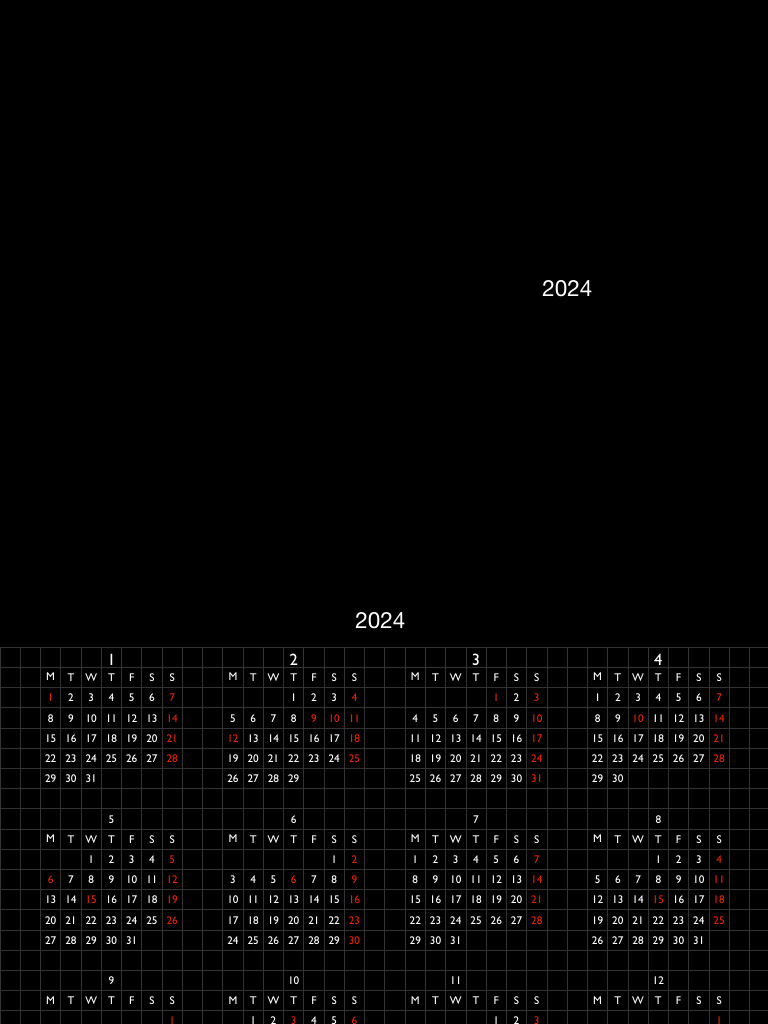 Scribd Madloki 2024 Overview | PDF