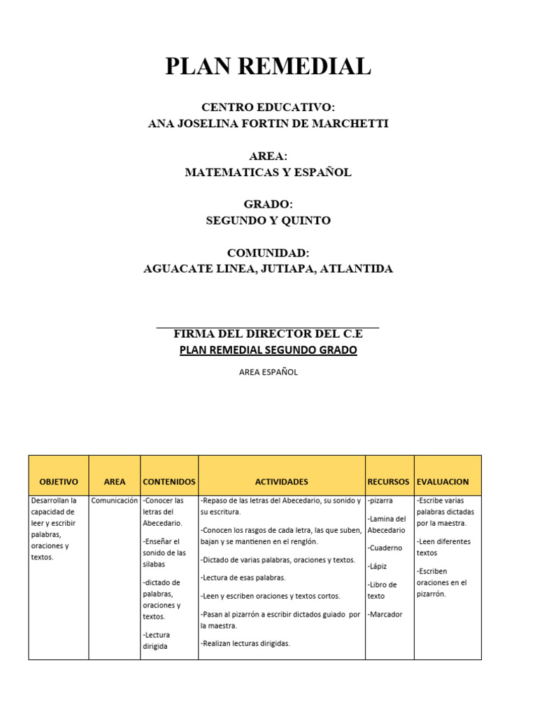 Plan Remedial 2022 Luis Landa - 045809 | PDF | Sustracción | Matemáticas