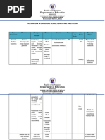 SW429 Chemicals That Are Discarded or Off Specification | PDF | Water ...