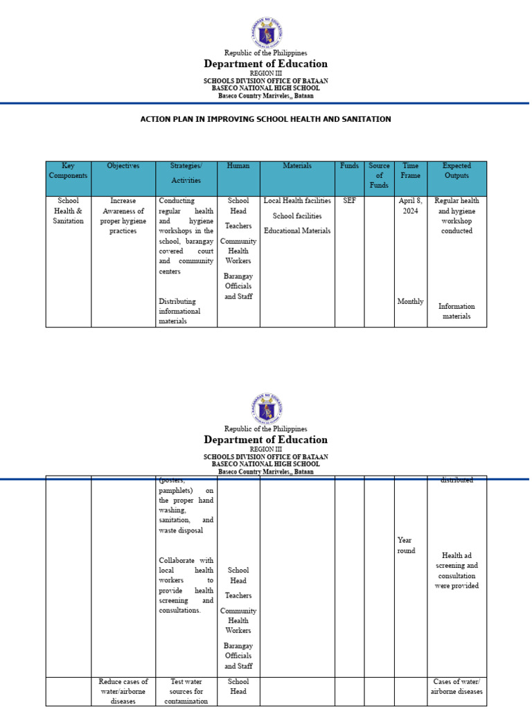 Action Plan on School Sanitation | PDF | Sanitation | Hygiene