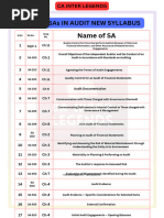 SM Handwritten Notes RJ | PDF