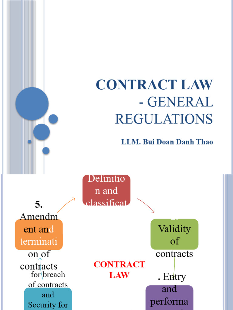 Contract Law: Definitions and Validity | PDF | Offer And Acceptance ...