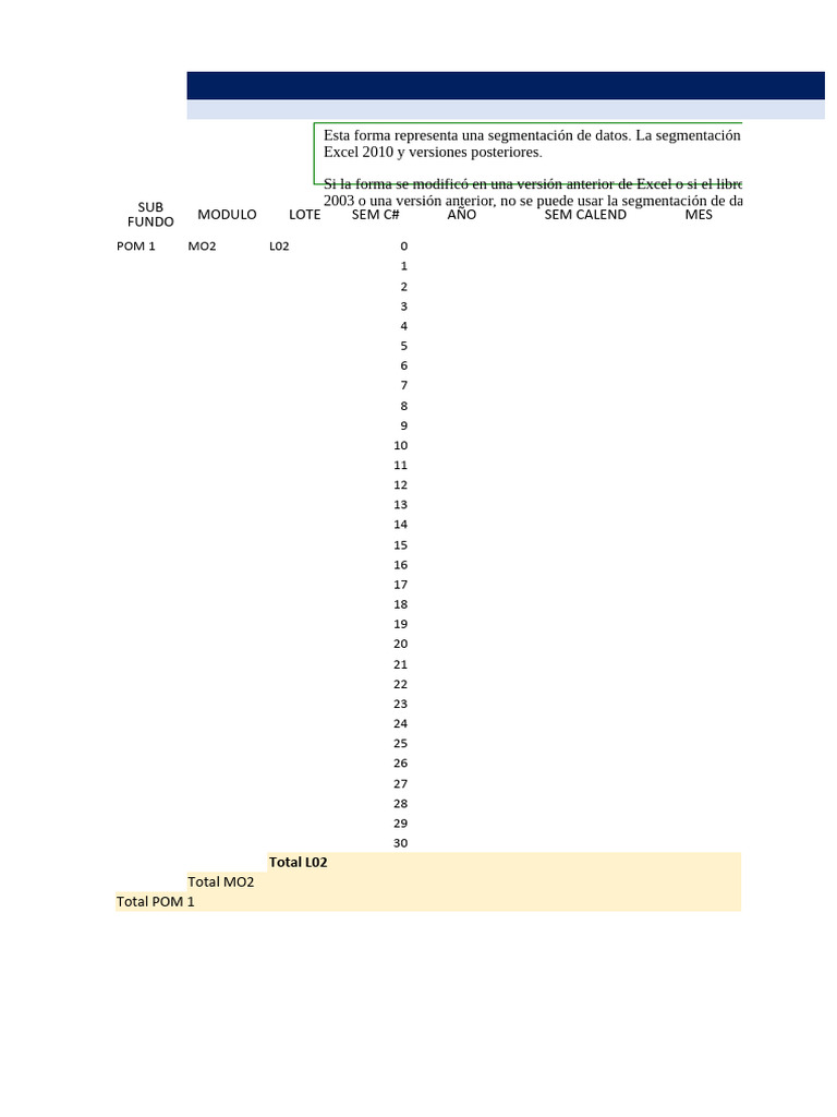 Control de Fertirriego: Pom 1 MO2 L02 0 1 2 3 4 5 6 7 8 9 10 11 12 13 14 15 16 17 18 19 20 21 22 ...