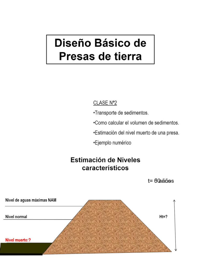 Clase Nº2 Volumen Muerto - ILIDE - Info Platform PDF Viewer | PDF