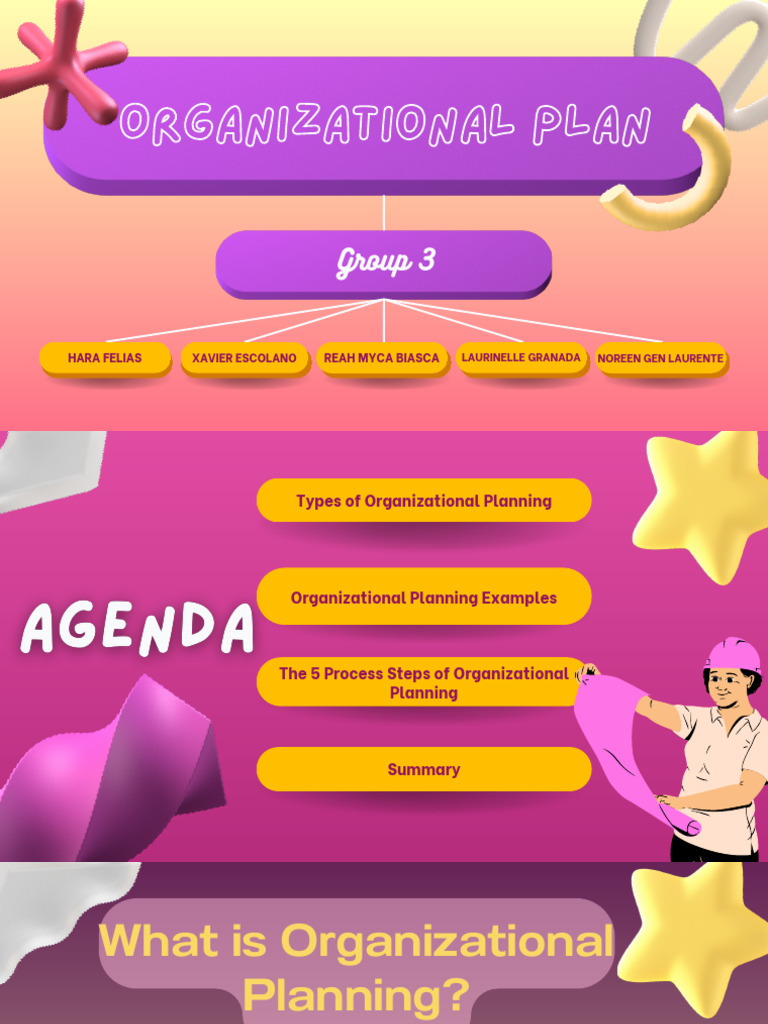 Types and Steps of Organizational Planning | PDF | Strategic Planning ...