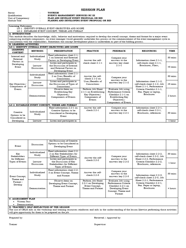A Session Plan-Ems | Download Free PDF | Learning | Motivation