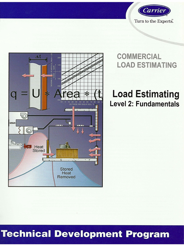 03 02tdp Carrier Load Estimating Level 2 Fundumental 1 Pdf Heat