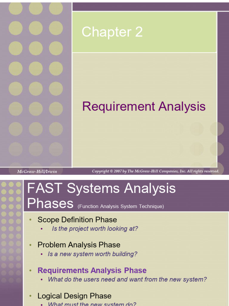 CSCI380 Week 3 Lecture 1 | PDF | System | Use Case