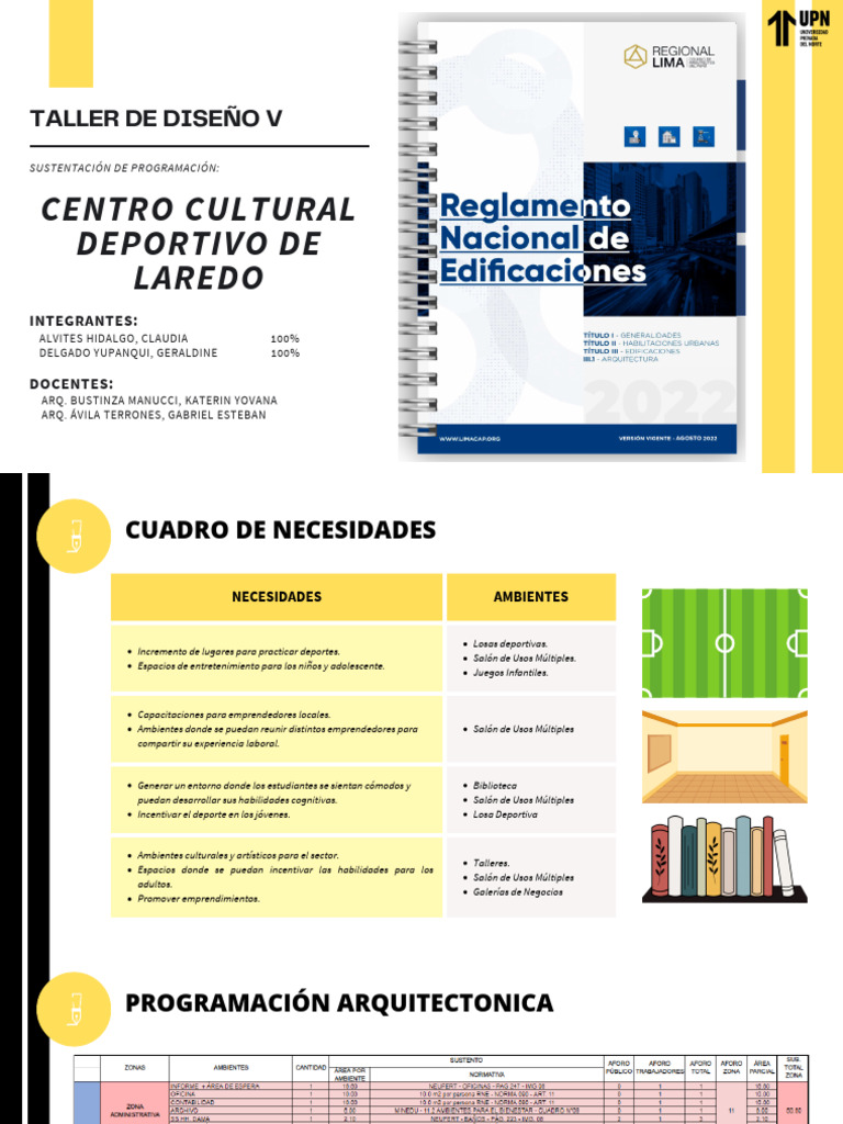 Sustentación de Programación Arquitectónica - Grupo 05 | PDF