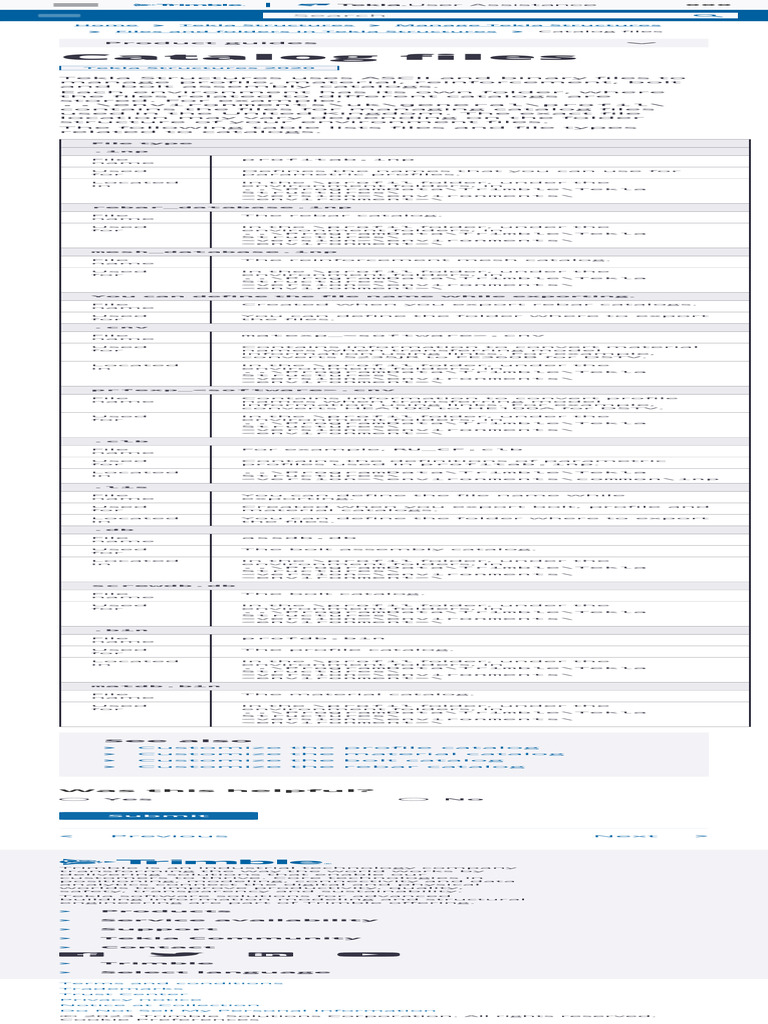 Catalog Files Tekla User Assistance | PDF | Computer File | Directory ...