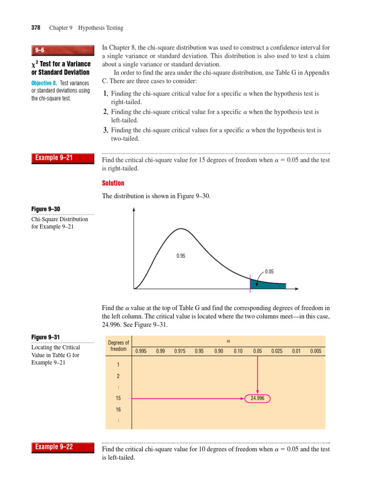 Chi Square Test For A Variance | PDF | Chi Squared Distribution | P Value
