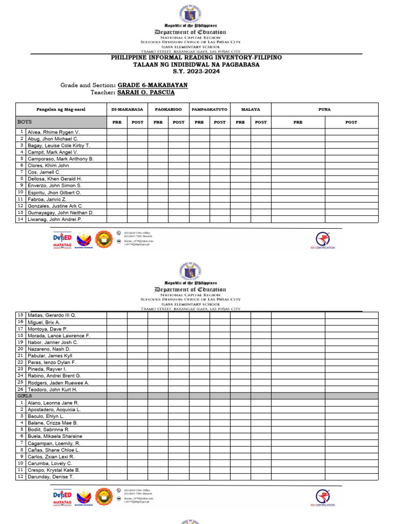 Reading Progress Report 2023 2024 GRADE 6 | PDF