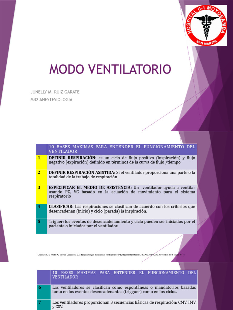Utr - Modos Ventilatorios | PDF | Medicina CLINICA | Neumología